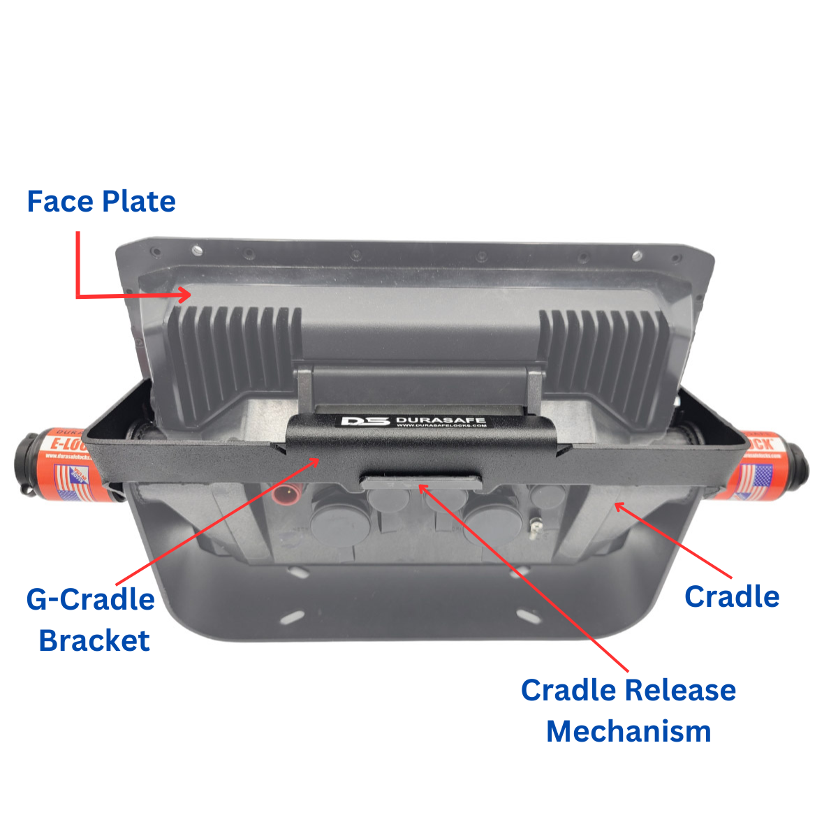 DURASAFE ELEVATES ELECTRONICS SECURITY WITH ITS NEW G-CRADLE BRACKET L ...